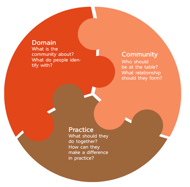AG: Generative KI – Die zentrale Anlaufstelle zum Thema Generative KI